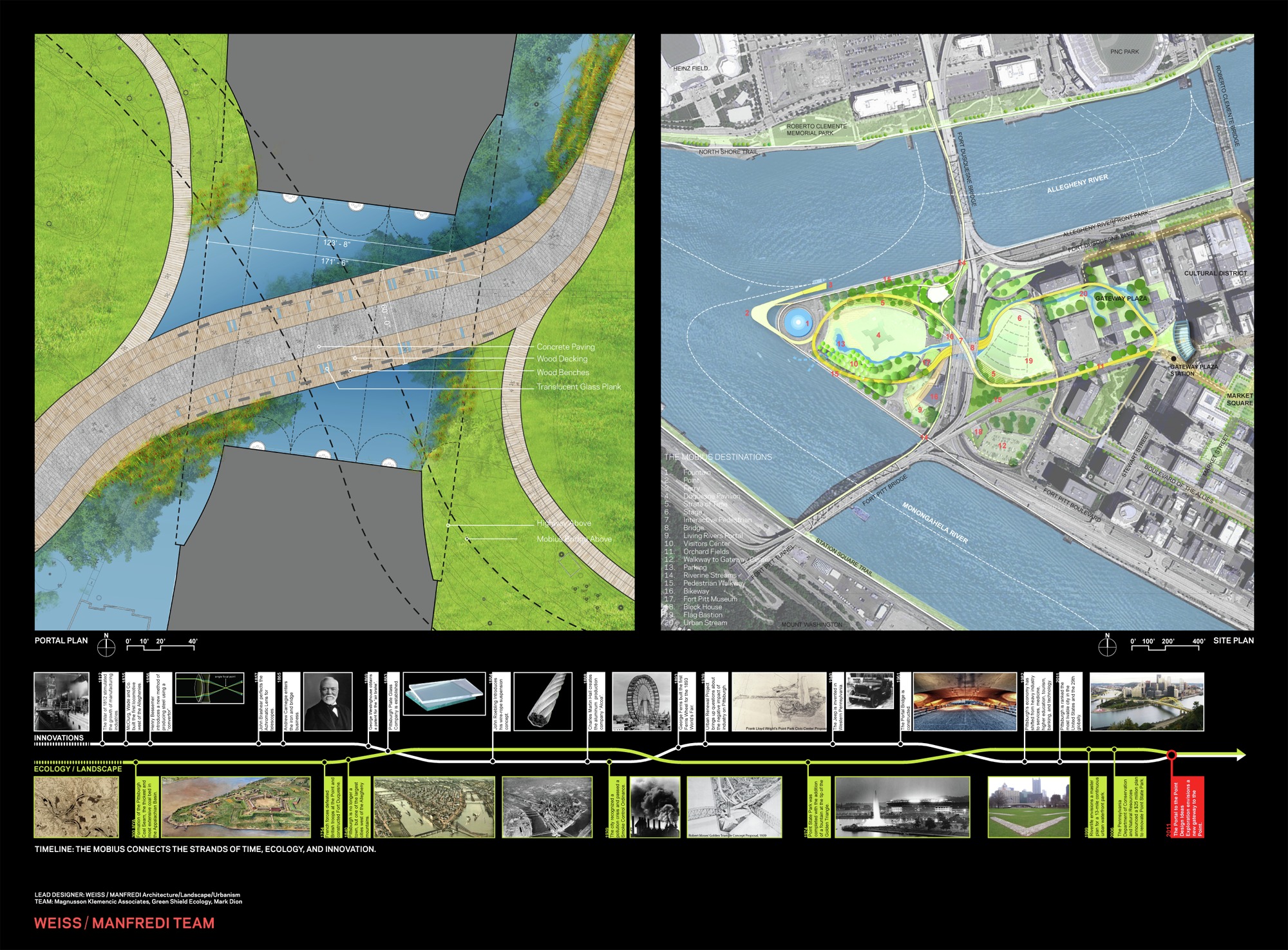 Gallery of The Mobius: Portal to the Point / Weiss/Manfredi - 10