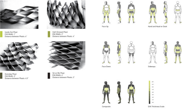 Sleep Suit Inspired by Dymaxion Sleeping | ArchDaily