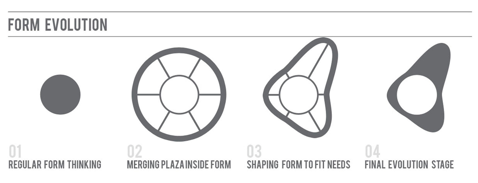 Gallery of Busan Opera House Competition Entry / WAHAG Studio - 6