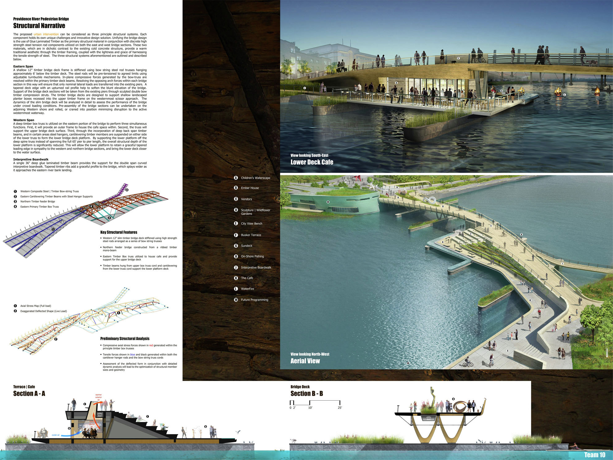 Gallery of Providence River Pedestrian and Cyclist Bridge Competition ...