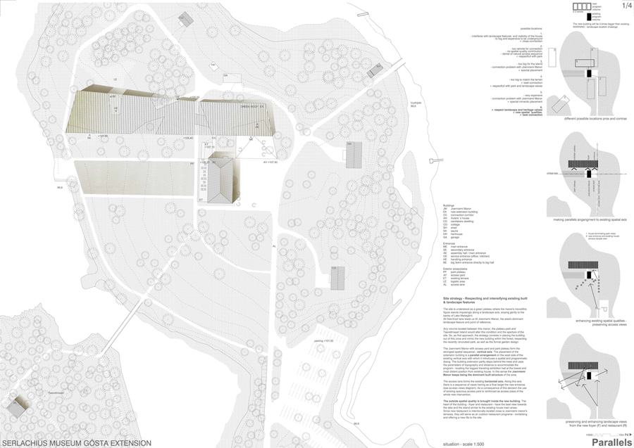 Gallery of Gösta Contemporary Art Museum Extension Competition Winner ...