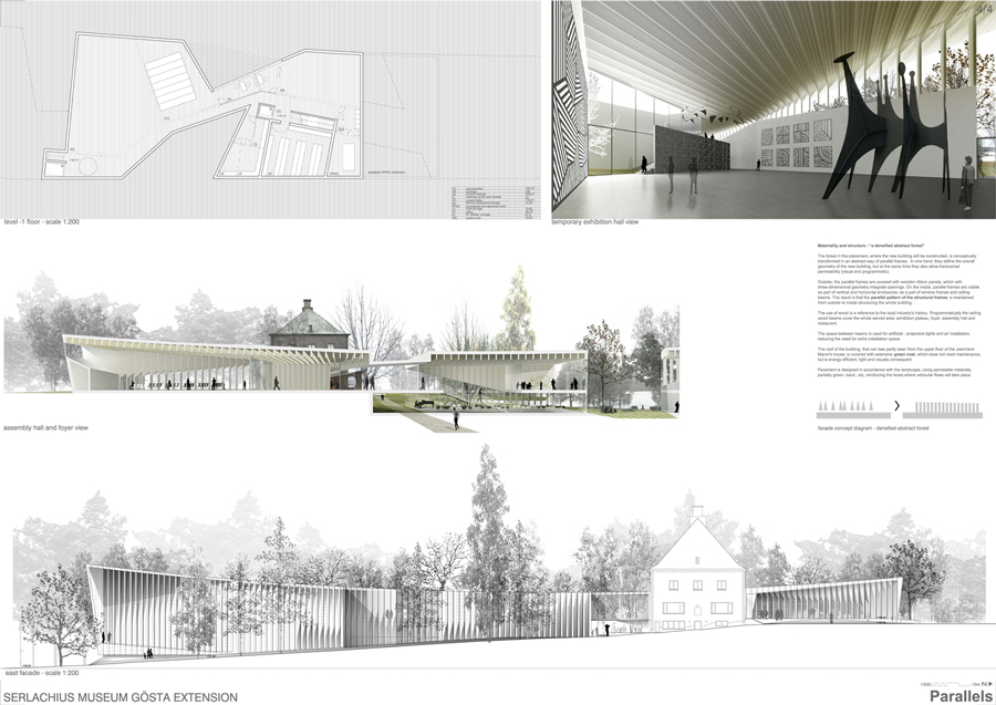 Gallery of Gösta Contemporary Art Museum Extension Competition Winner ...