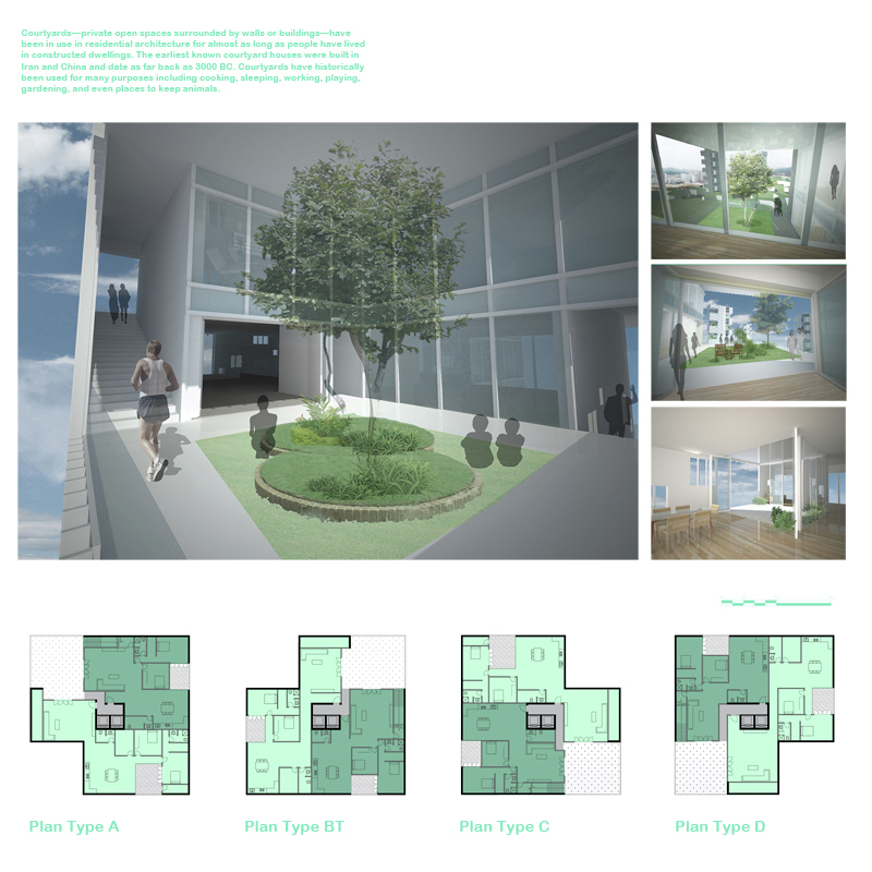 Gallery of Courtyard Urbanism / Adrian Yee Cheung Lo, Ray Jiaheng Zhang ...