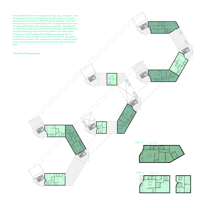 Gallery of Courtyard Urbanism / Adrian Yee Cheung Lo, Ray Jiaheng Zhang ...