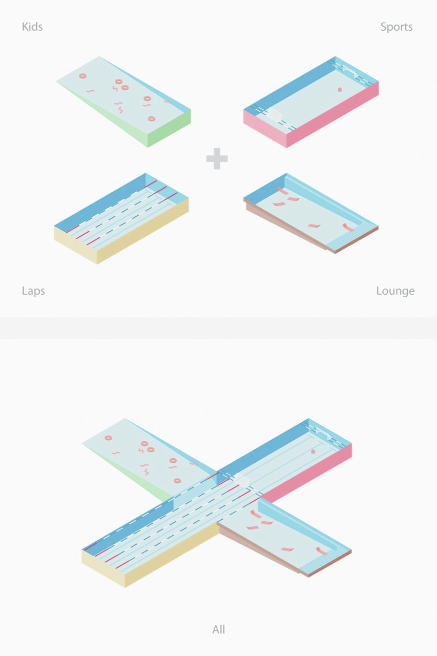 Gallery of + Pool / Family and PlayLab in collaboration with Arup - 7