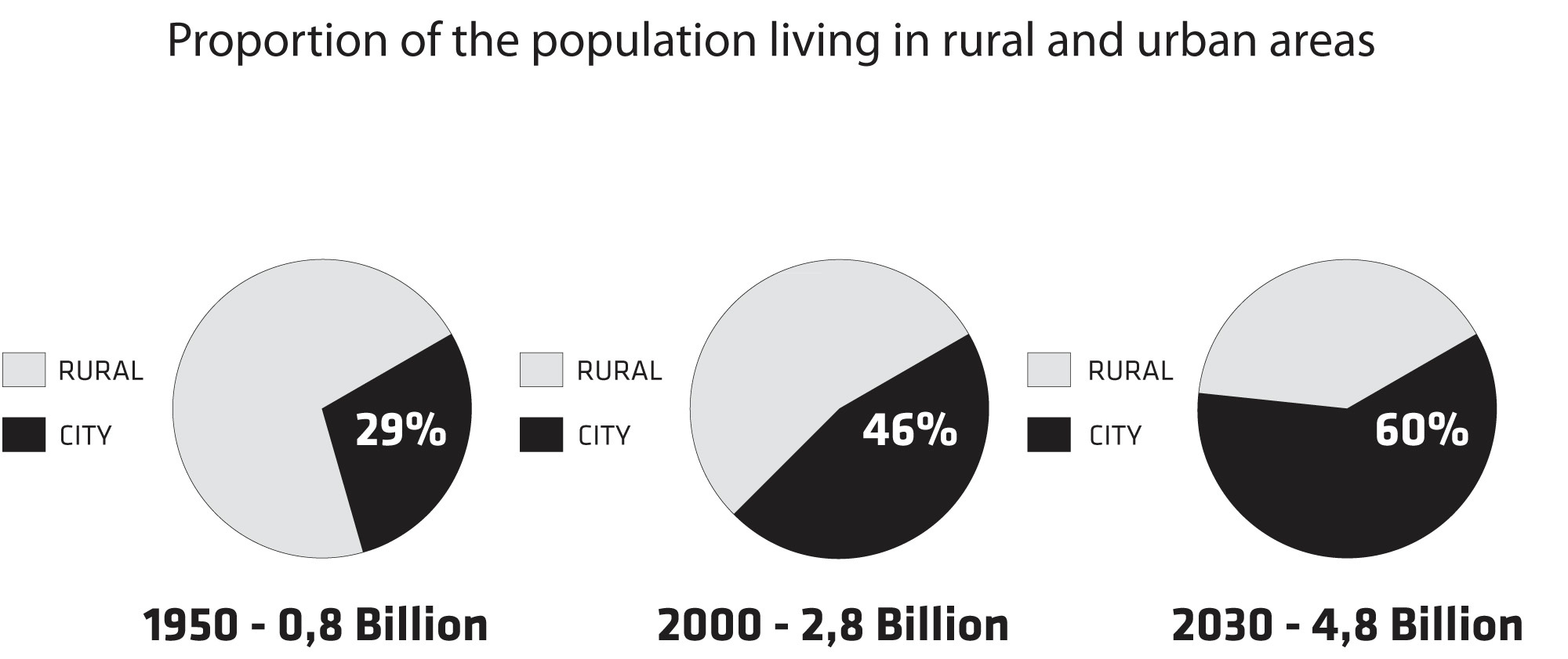 Gallery of Regeneration of the Favela de Rocinha Slum / Jan Kudlicka - 18