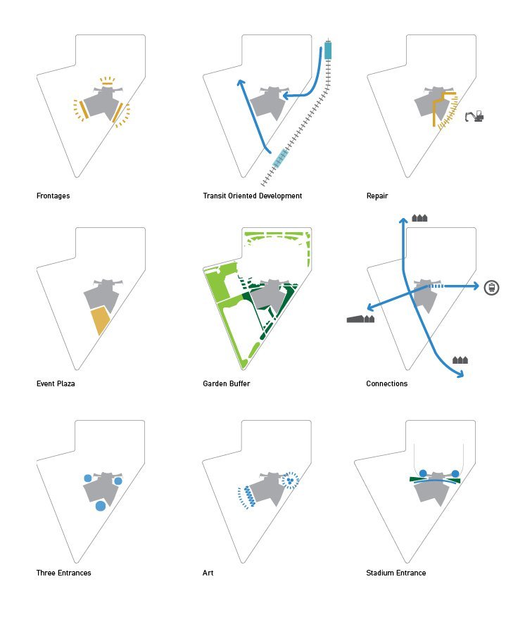 Gallery of Edmonton Eskimos Field House and Muliti-Use Recreation ...