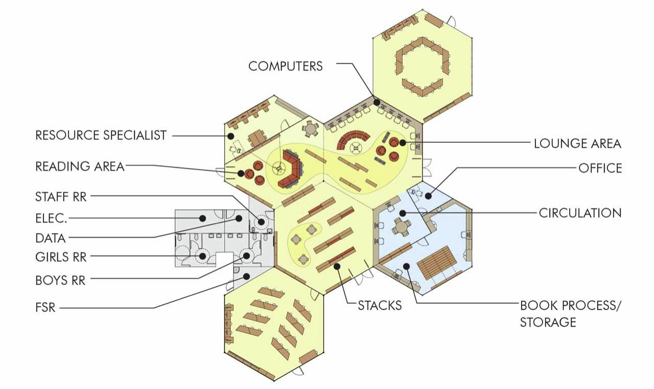 Gallery of Flex: Flexible Learning Environments / HMC Architects - 8
