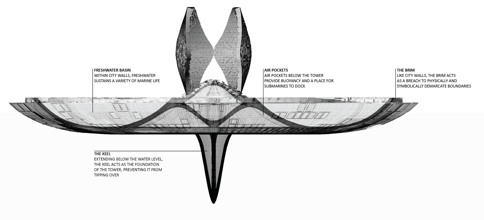 The Floating States of Maldives / FLaT | ArchDaily