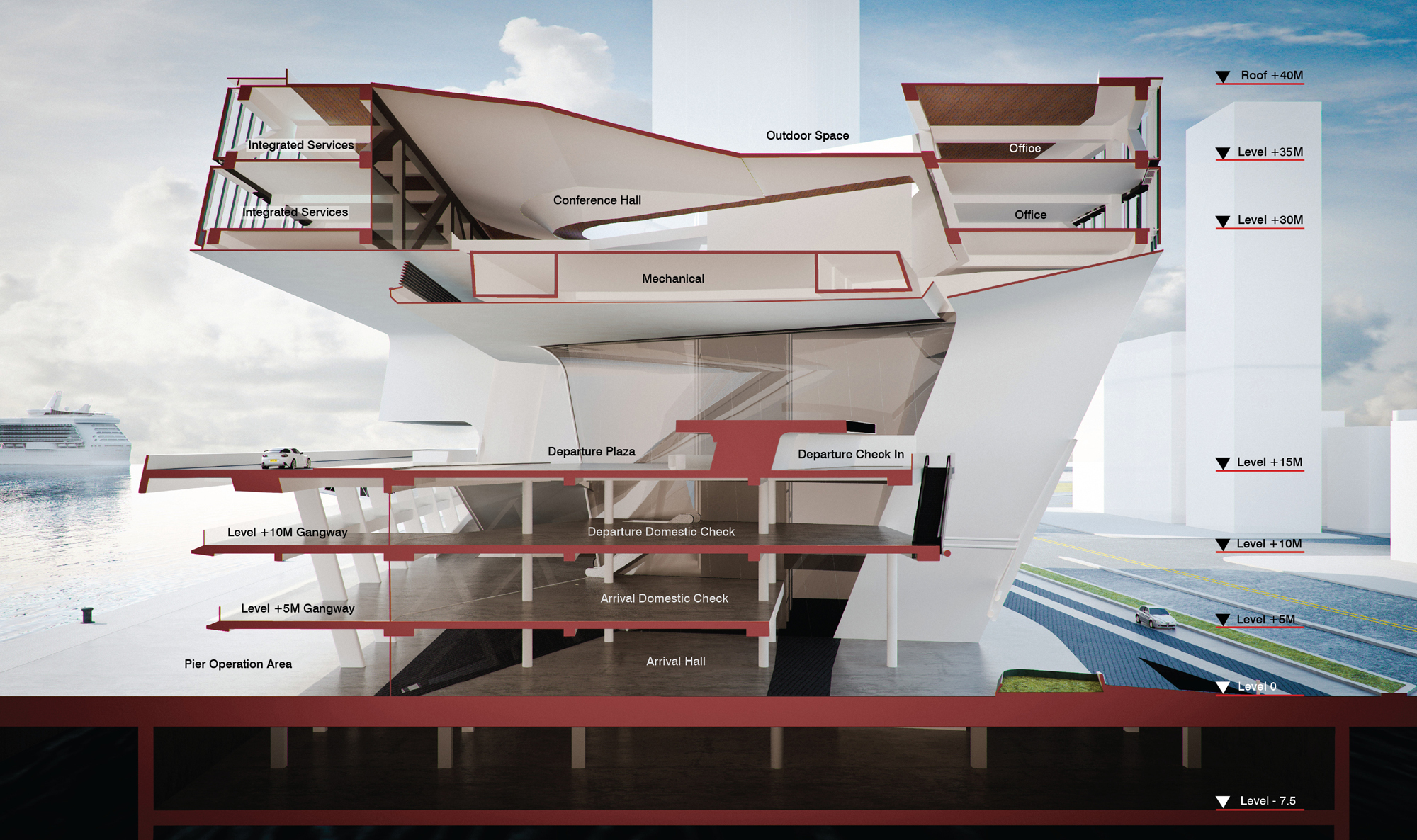 Gallery of Kaohsiung Port and Cruise Service Center Proposal / JET ...