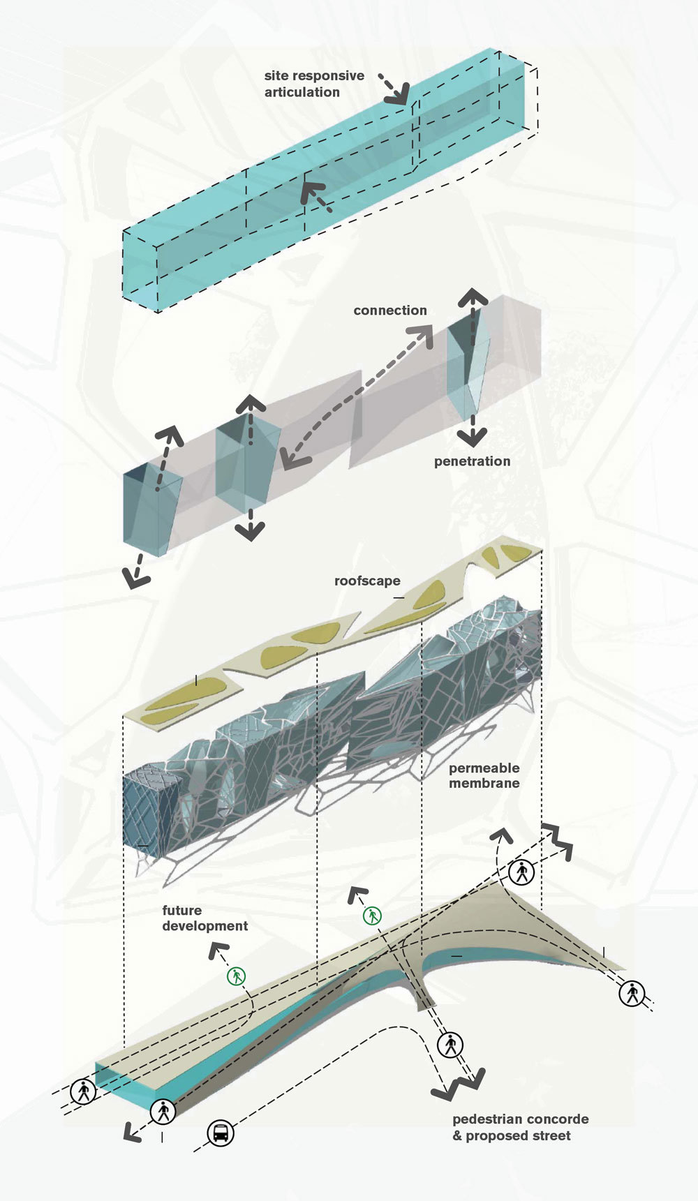 Gallery of Proposition 2065- Urban Porosity / Billard Leece Partnership - 6