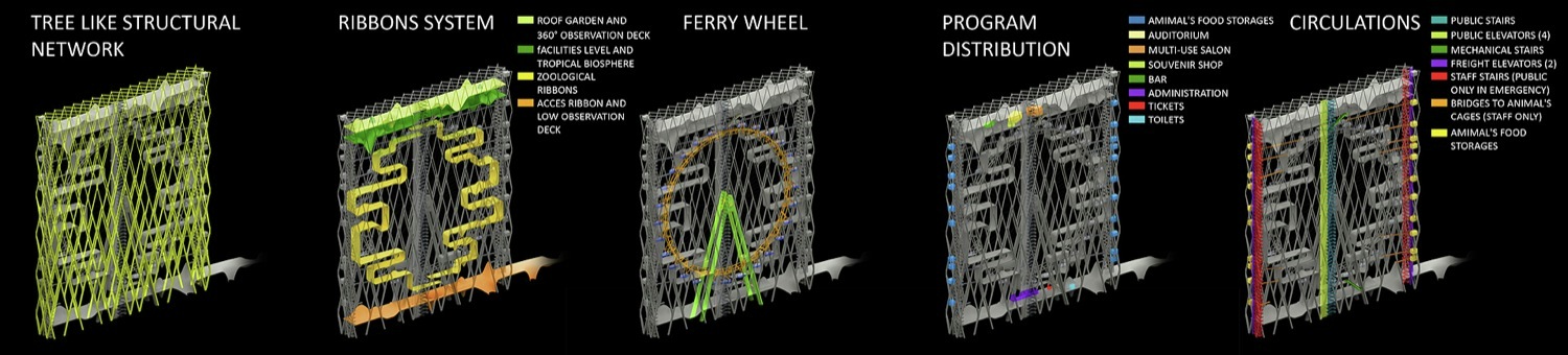 Gallery of Vertical Safari / Influx_Studio - 7