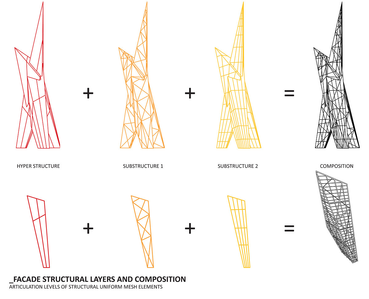 Gallery of Taiwan Tower Design Competition / OODA + OOIIO - 13