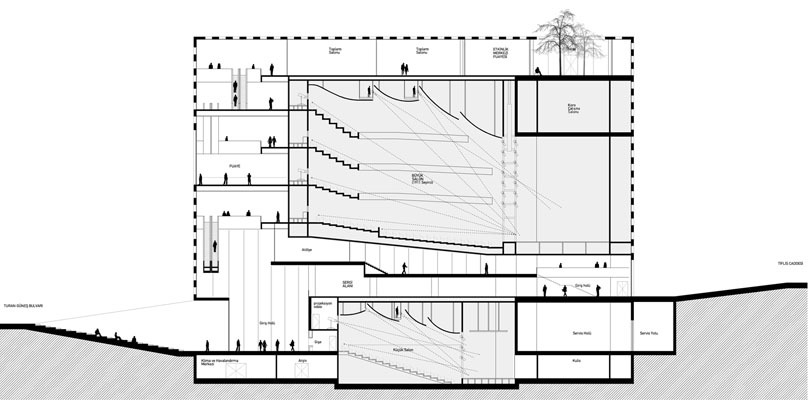 Gallery of Cankaya Art Center, Concert Hall and Municipality Building ...