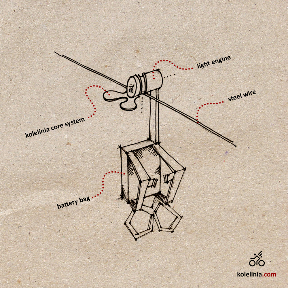 Gallery of Kolelinio / Martin Angelov - 10