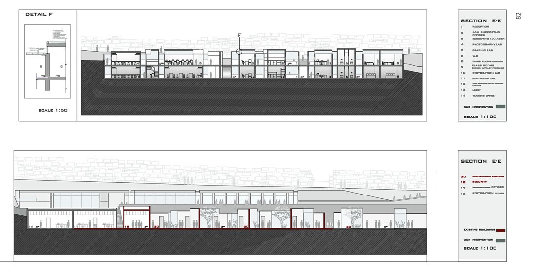 Gallery of Re-Development of the southern terrace of Amman Citadel - 16