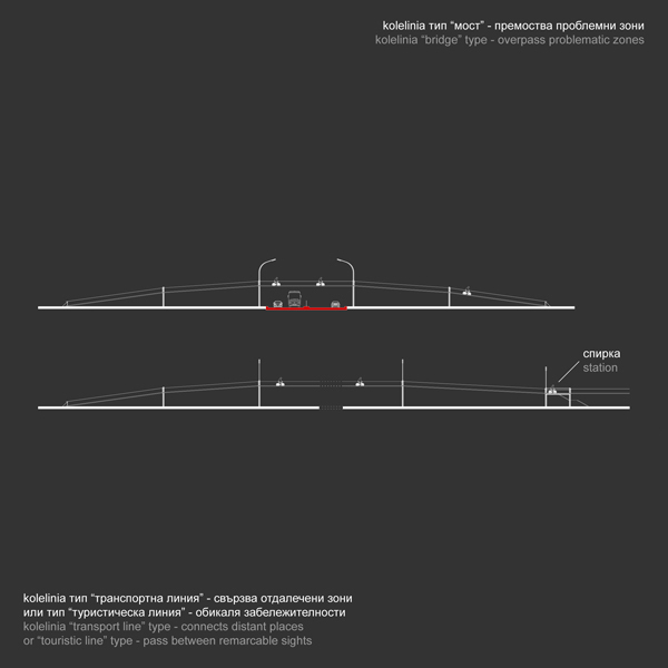 Gallery of Kolelinia / Martin Angelov - 13