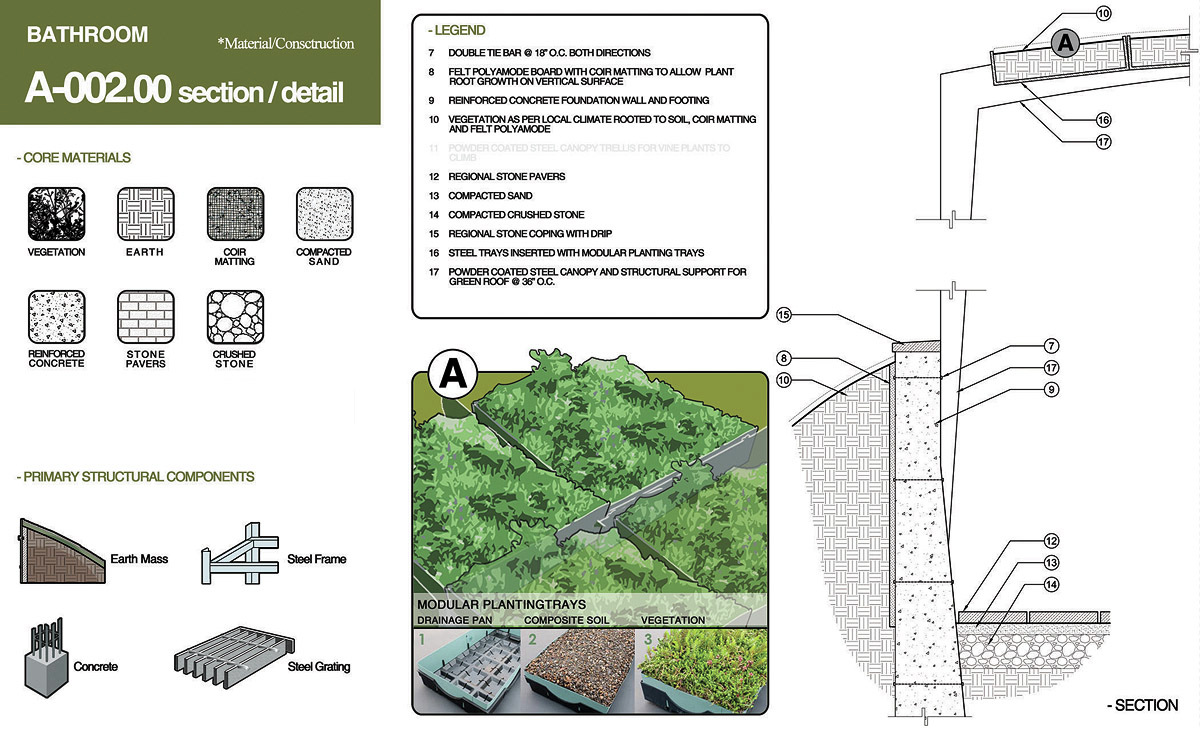 First Principle: Earth as Material / Freeform + Deform | ArchDaily