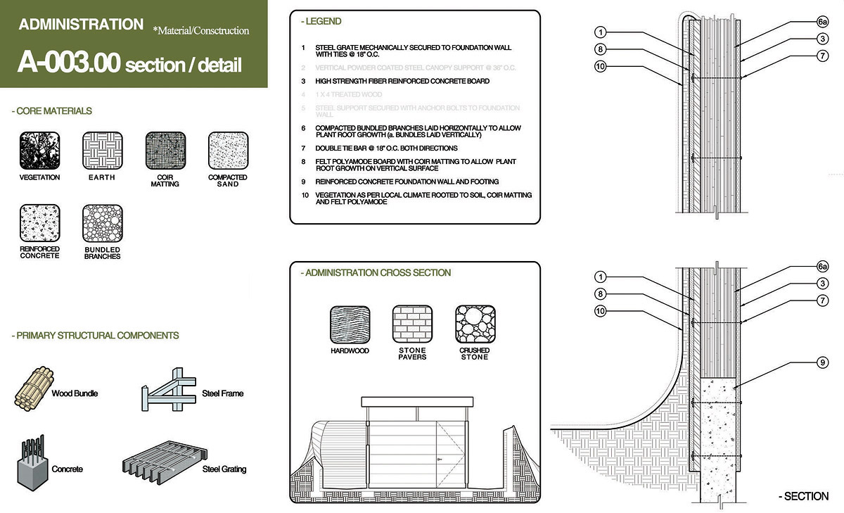 Gallery of First Principle: Earth as Material / Freeform + Deform - 2