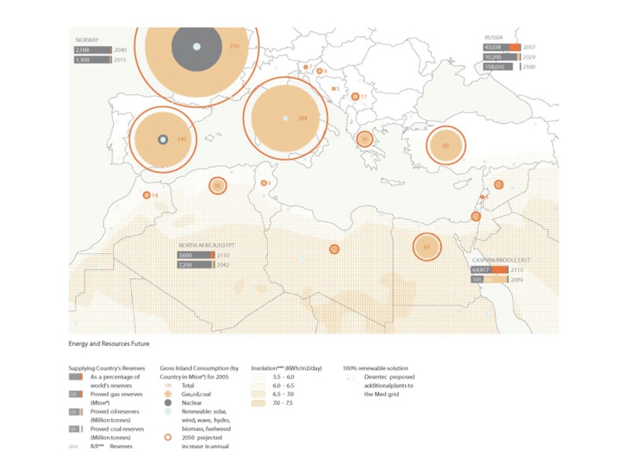 Geopolitical Borders Competition / Adrian Lahoud and Samuel Szwarcbord ...