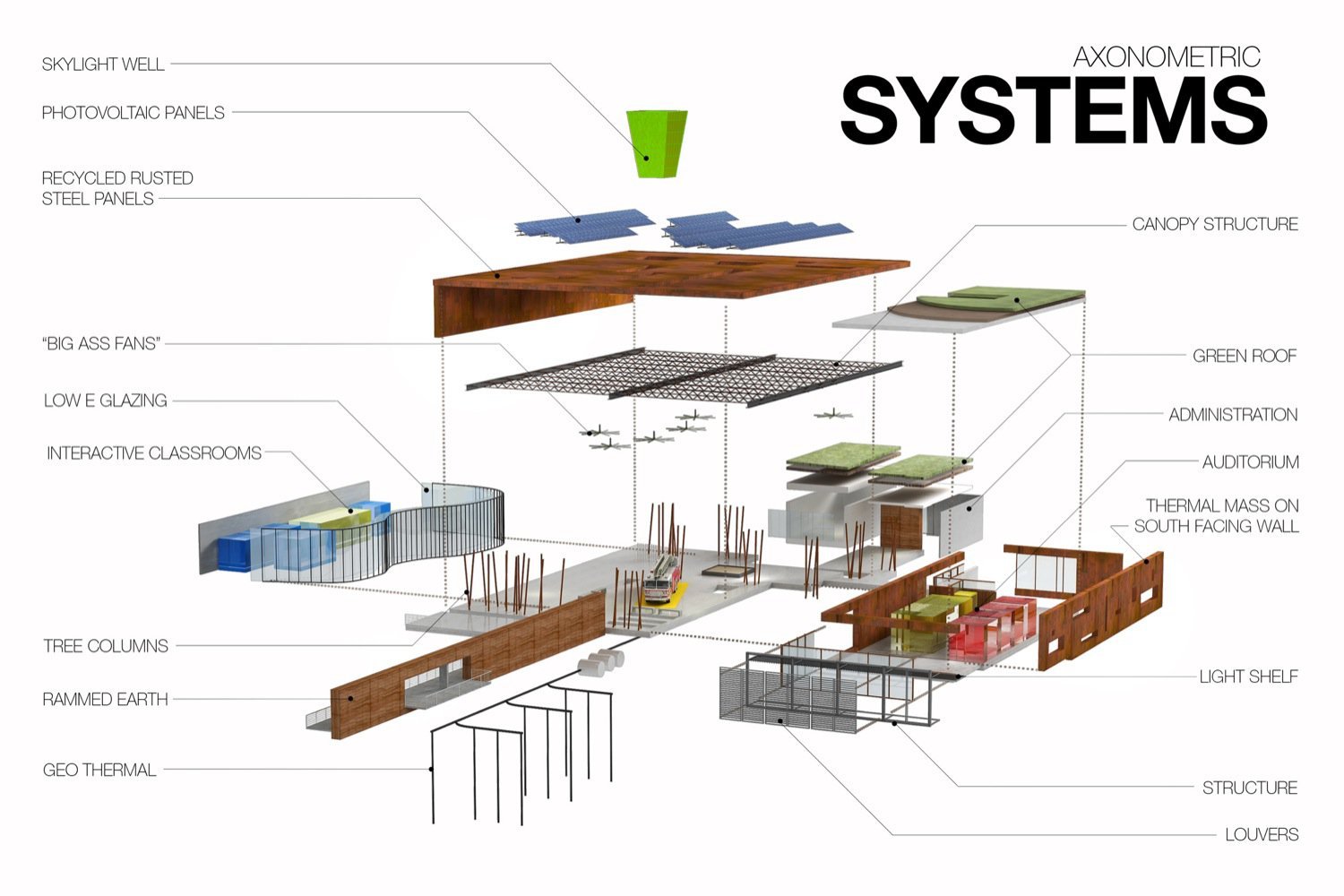 Gallery of Northern S.T.A.R.S. Safety Village / assemblageSTUDIO - 15