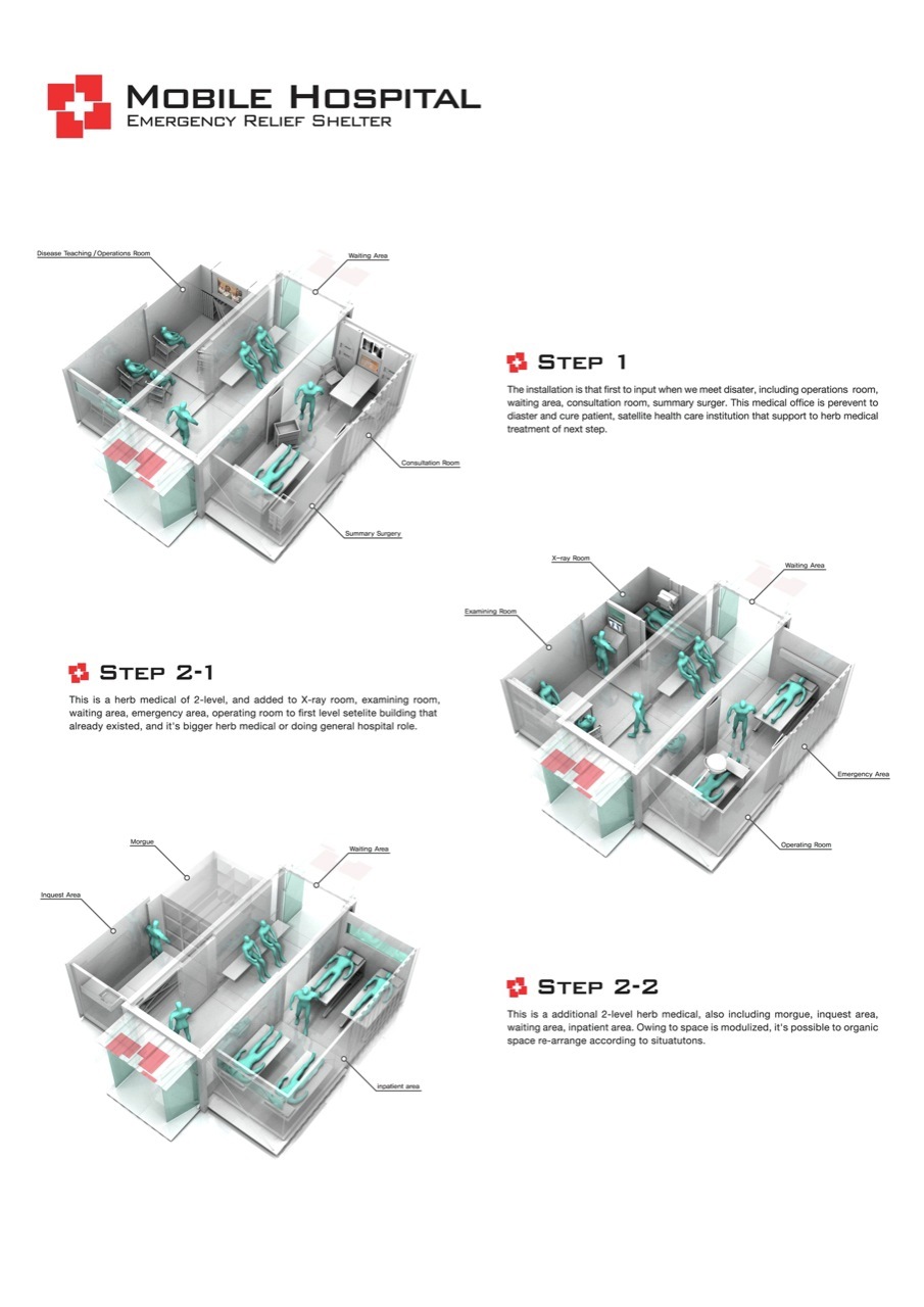 Gallery of Mobile Hospital / Kukil Han - 3