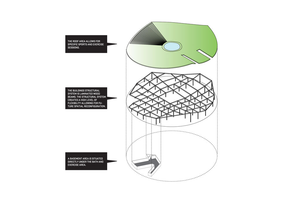 Gallery of Pulsen Community Center Competition Entry / HAO with Niklas ...