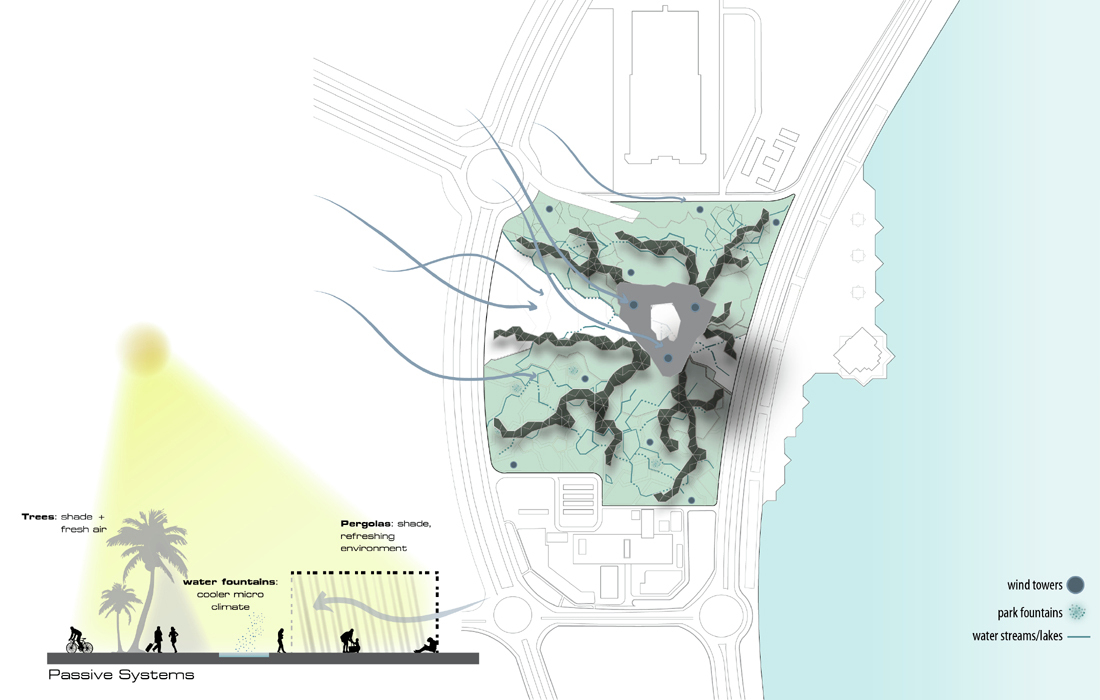 Gallery of Alpha Project / Vilalta Studio - 2