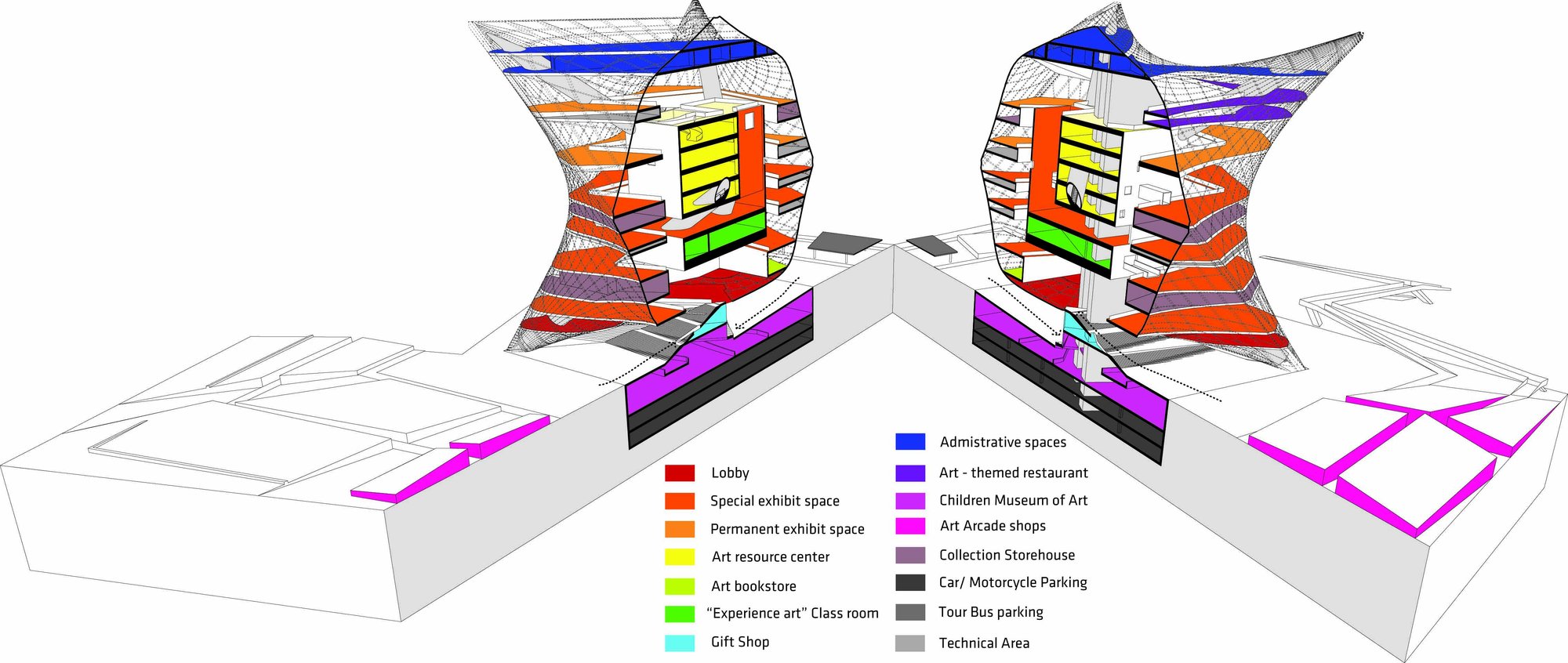 Gallery of New Taipei City Museum of Art Proposal / OODA - 12