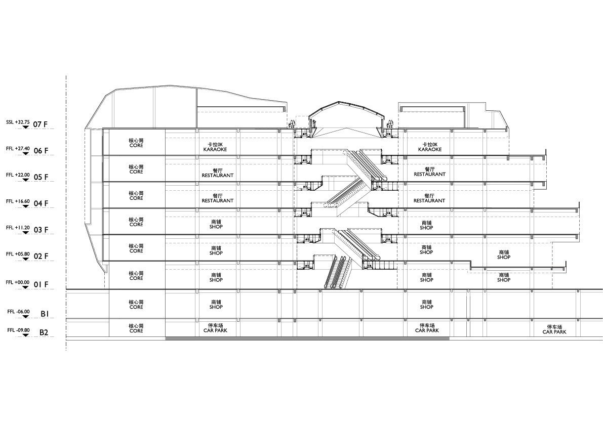 Gallery of Thaihot City Plaza Mall / Spark Architects - 21