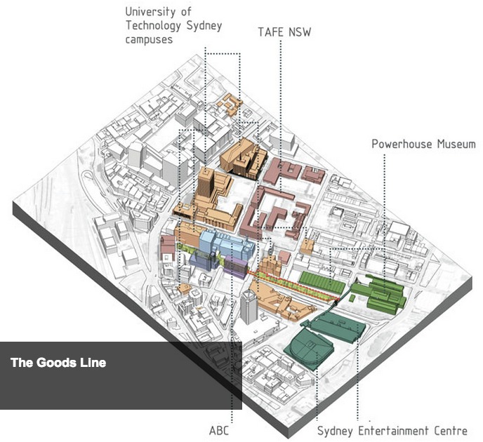 Galeria de Primeira etapa do “The Goods Line" é inaugurada em Sydney - 4