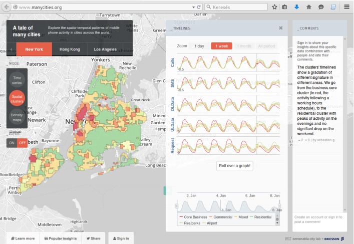 New Website Visualizes Human Activity in Cities Across the World ...