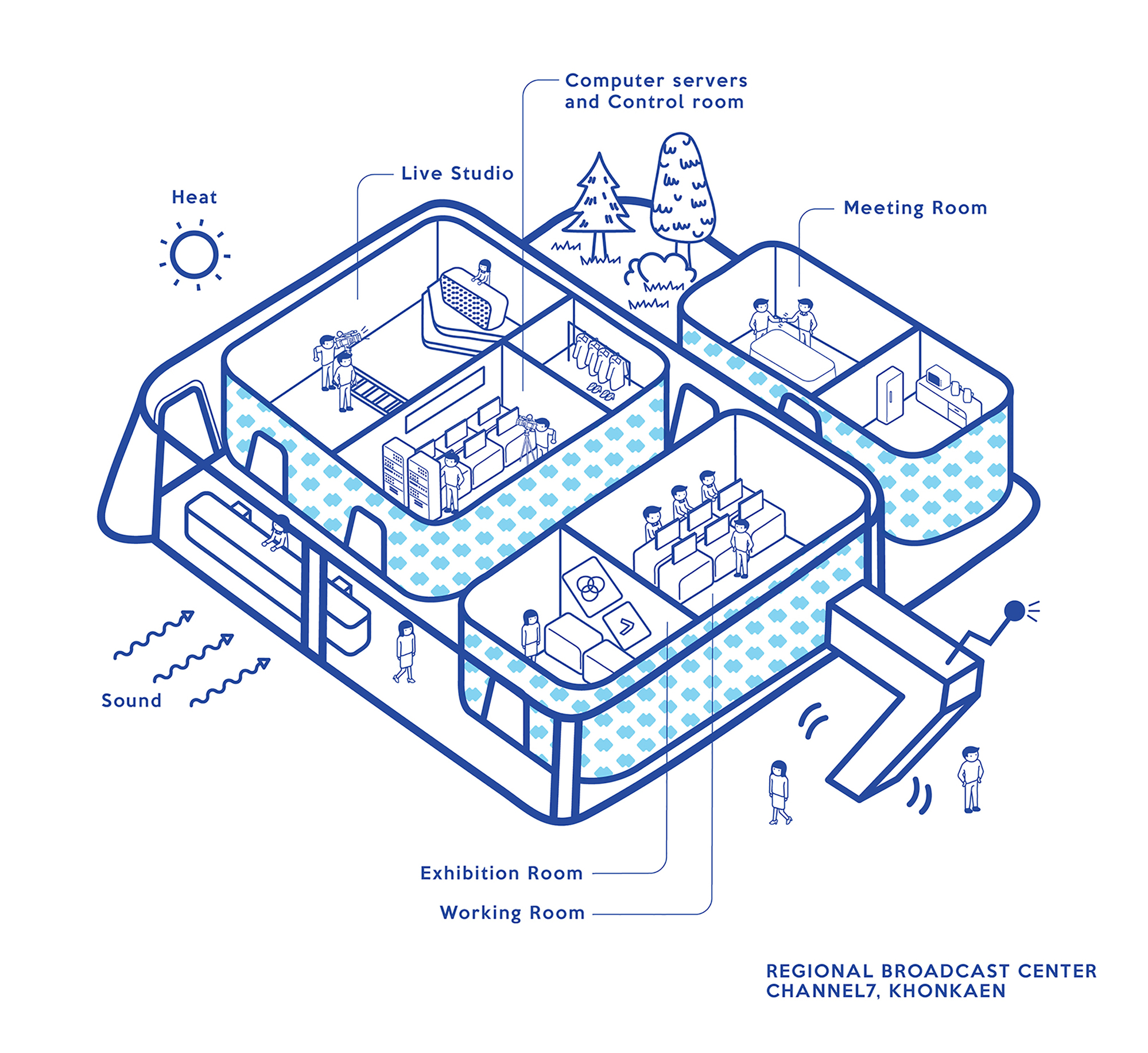 Galeria de Canal 7 BBTV / Apostrophy's + Airbase Architects - 29
