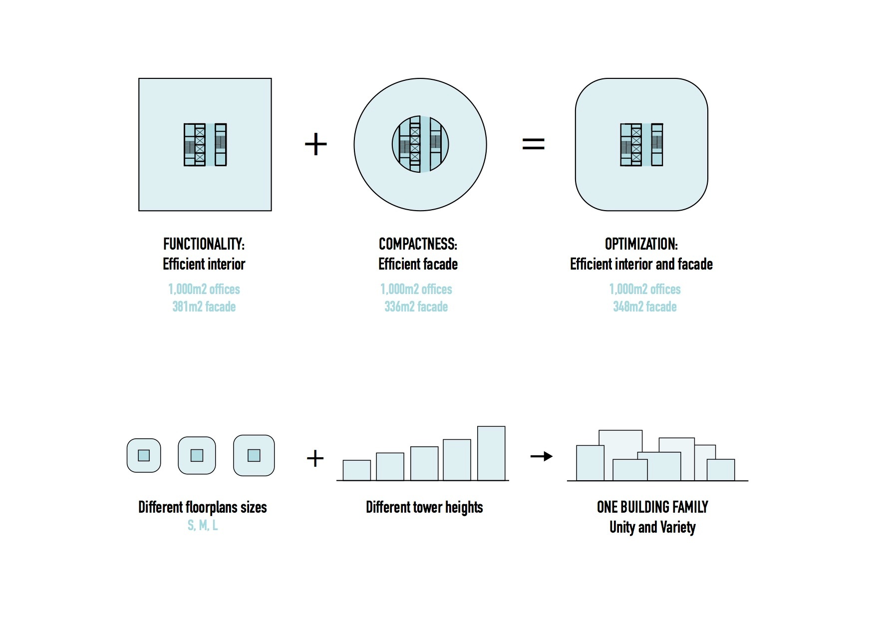 Galería de Shanghai Hongqiao Airport Flower Building / MVRDV - 13