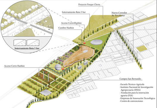 Archivo: Proyectos Urbanos | ArchDaily México
