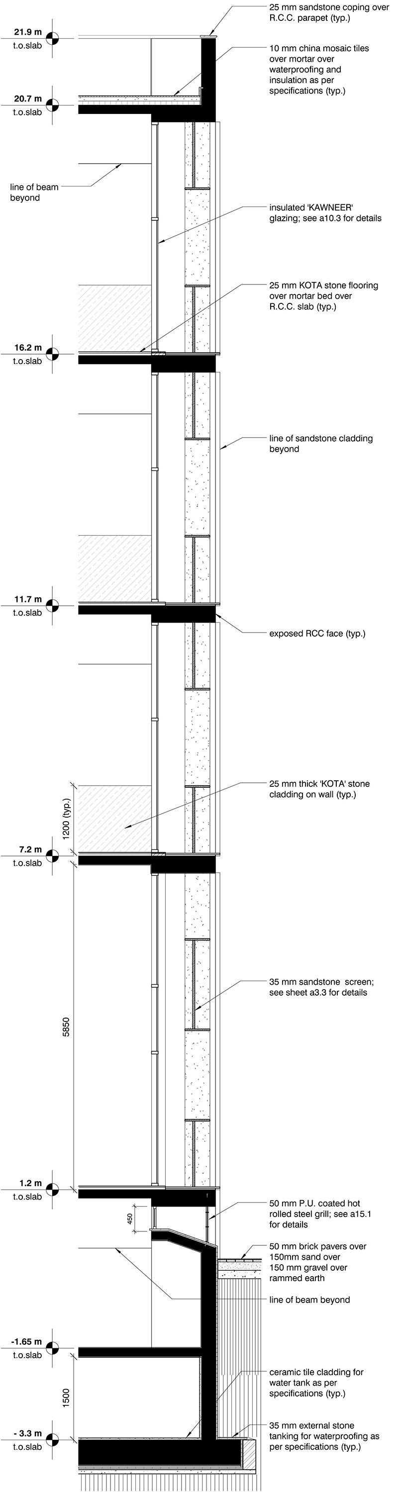 Gallery of Institute of Engineering and Technology – Ahmedabad ...