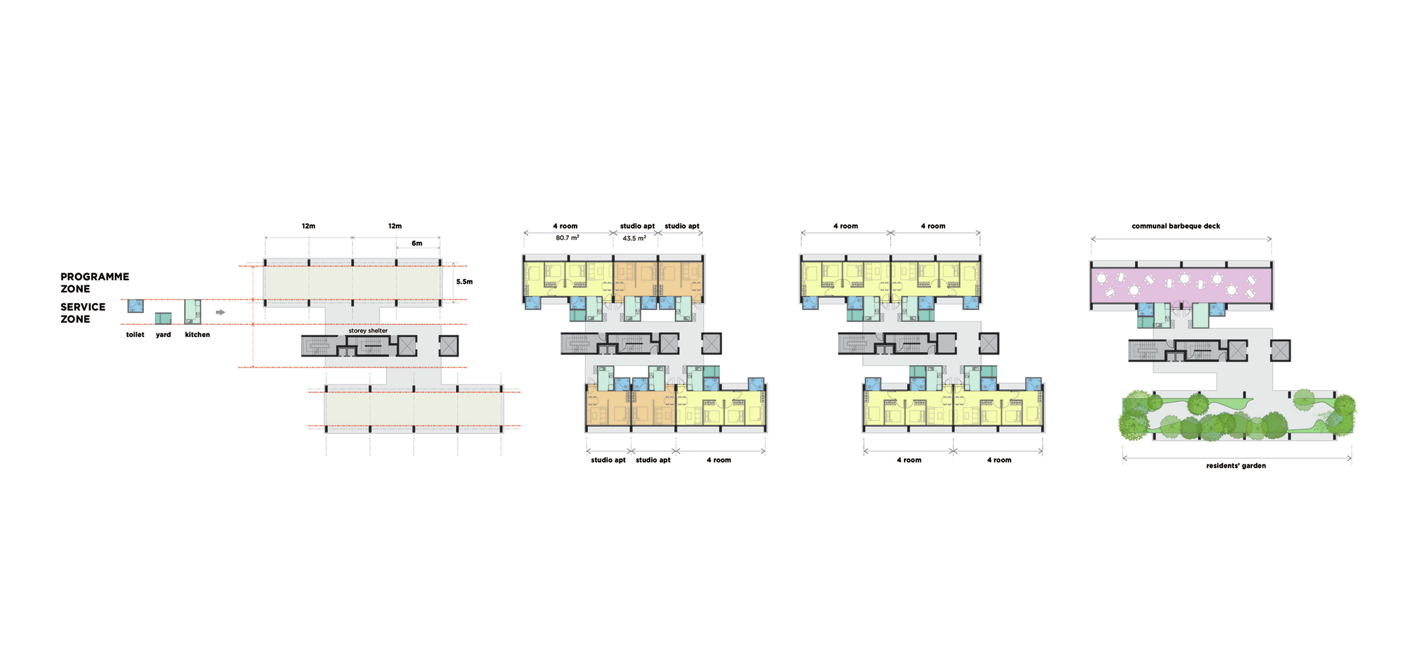 Gallery of MKPL Architects Wins Two Projects in Singapore Rail Corridor ...