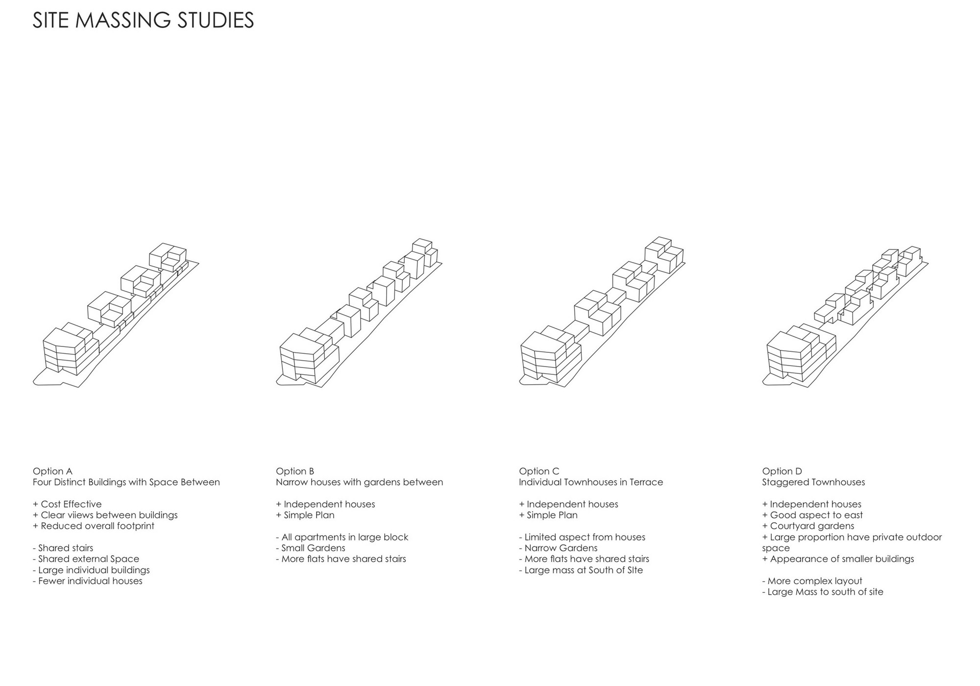 Gallery of West Burn Lane / Sutherland Hussey Harris - 36
