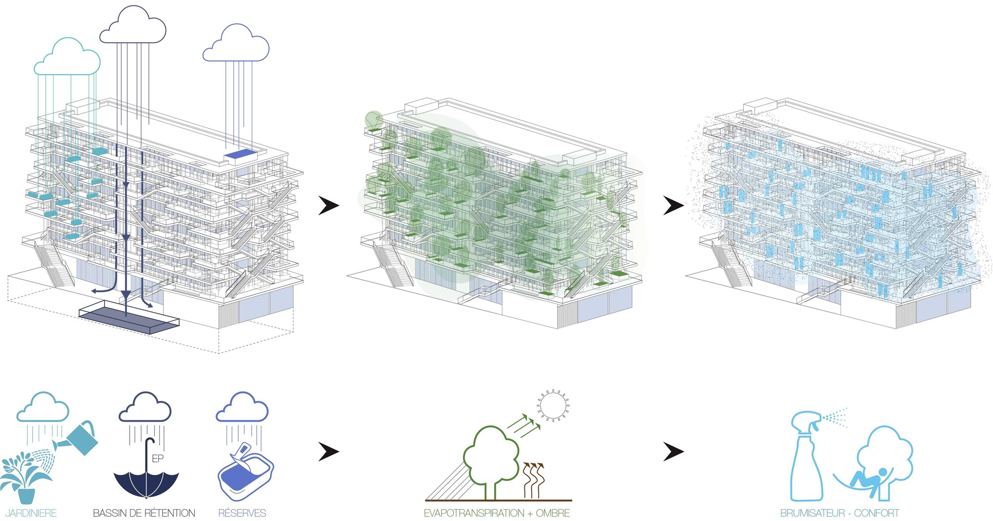 Gallery Of NL A Reveals Plans For Open Concept Green Office Building In gallery-of-nl-a-reveals-plans-for-open-concept-green-office-building-in