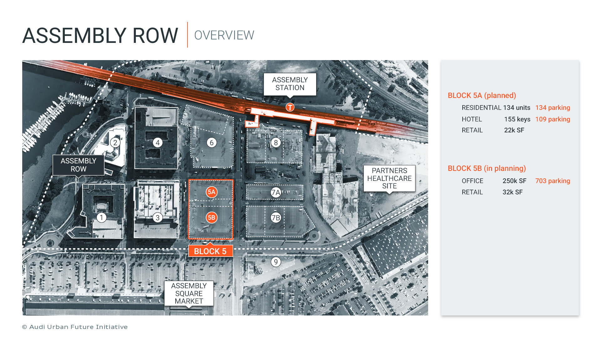 Gallery of Smart Moves for Cities: The Urban Mobility Revolution Will ...