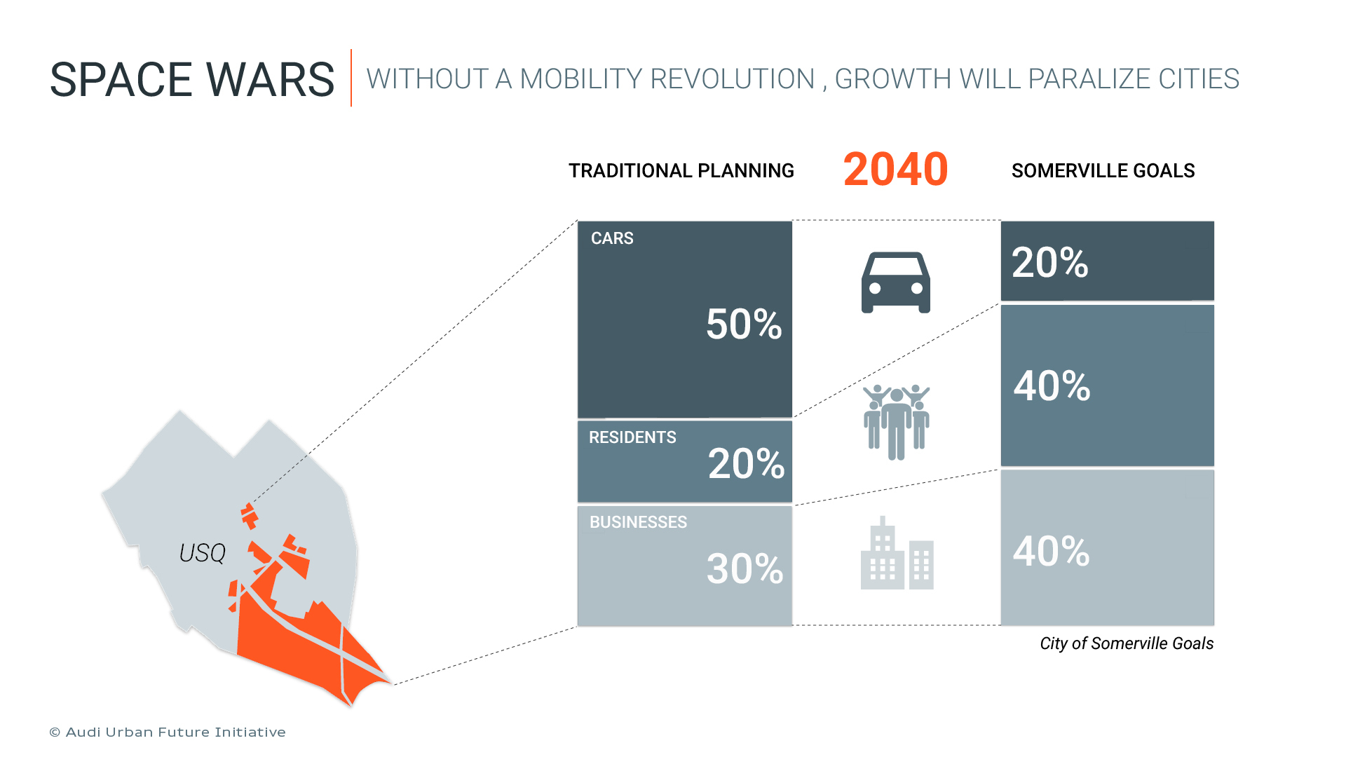 Gallery of Smart Moves for Cities: The Urban Mobility Revolution Will ...