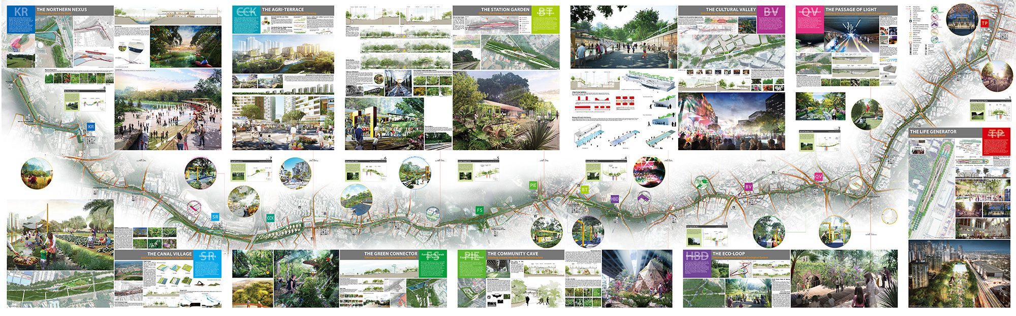 Gallery of Nikken Sekkei Designs Master Plan to Revitalize a Former ...