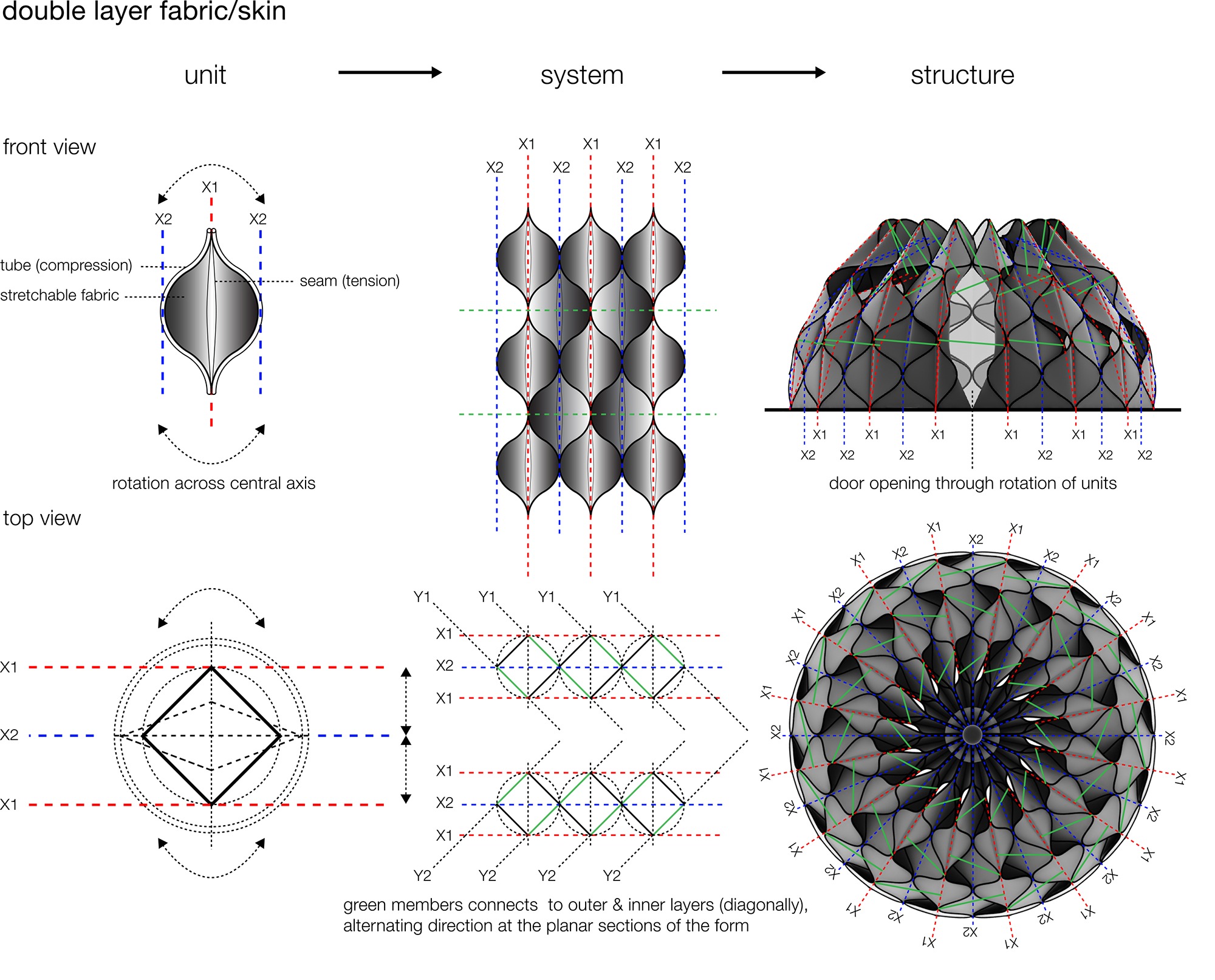 Gallery of Abeer Seikaly’s Structural Fabric Shelters Weave Refugees ...