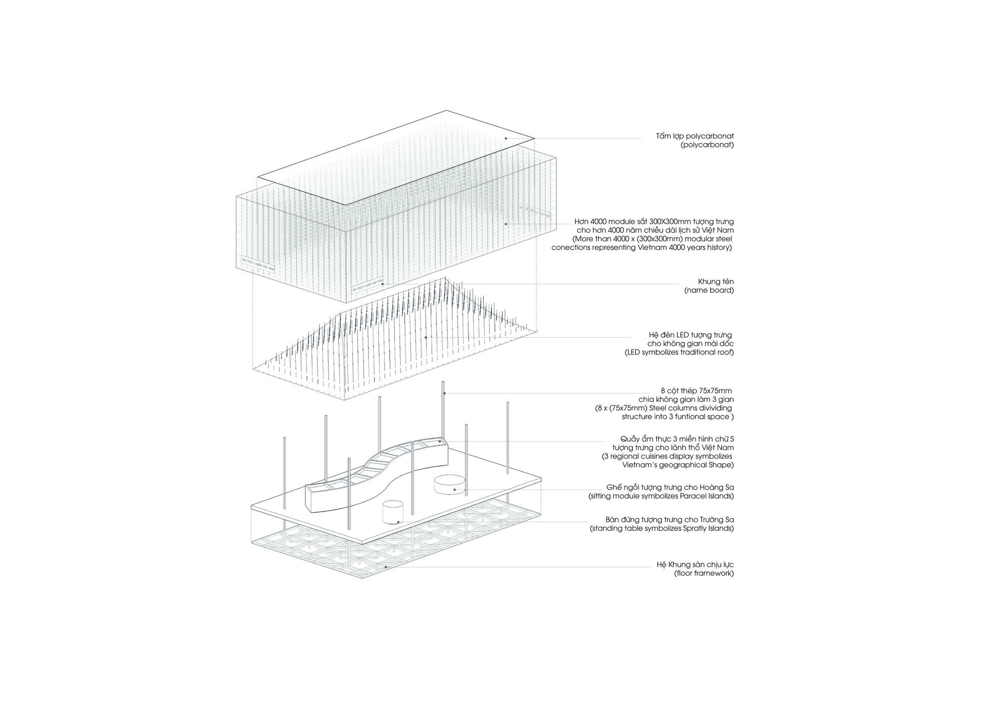 Gallery of Vietnamese Food Pavilion / MIA Design Studio - 16