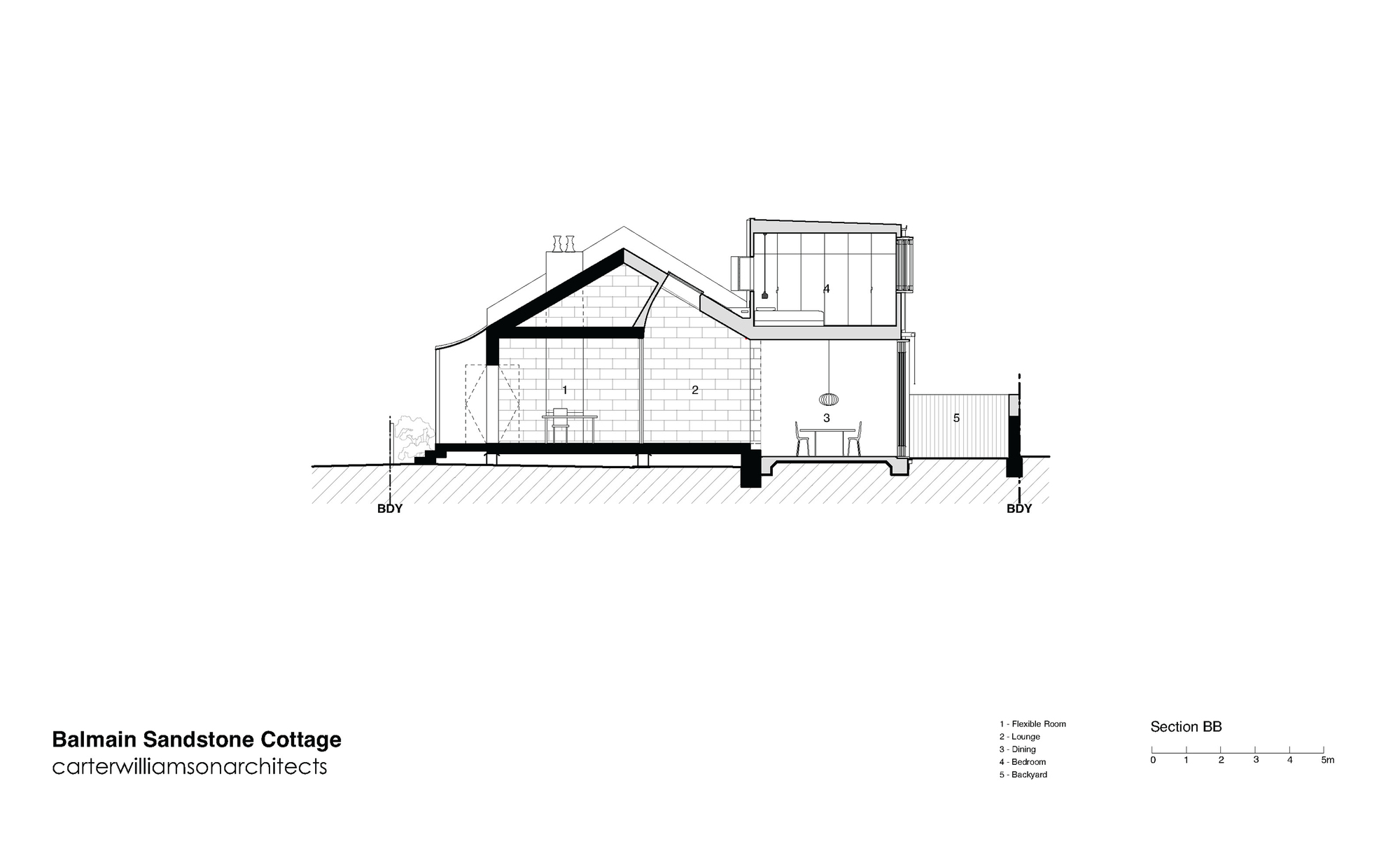 Gallery of Balmain Sandstone Cottage / Carterwilliamson Architects - 21