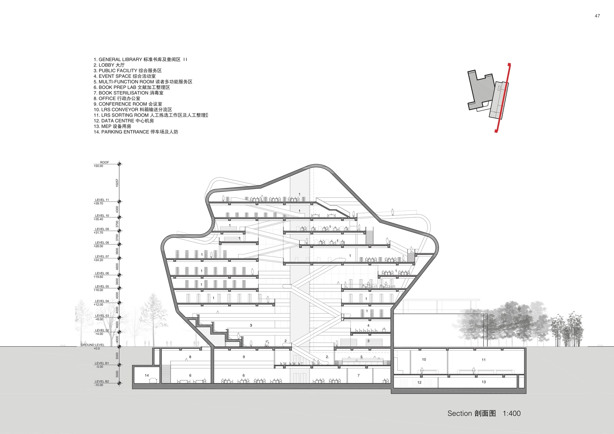 Gallery of Steven Holl Architects Unveil Proposal for Shenzhen Art ...