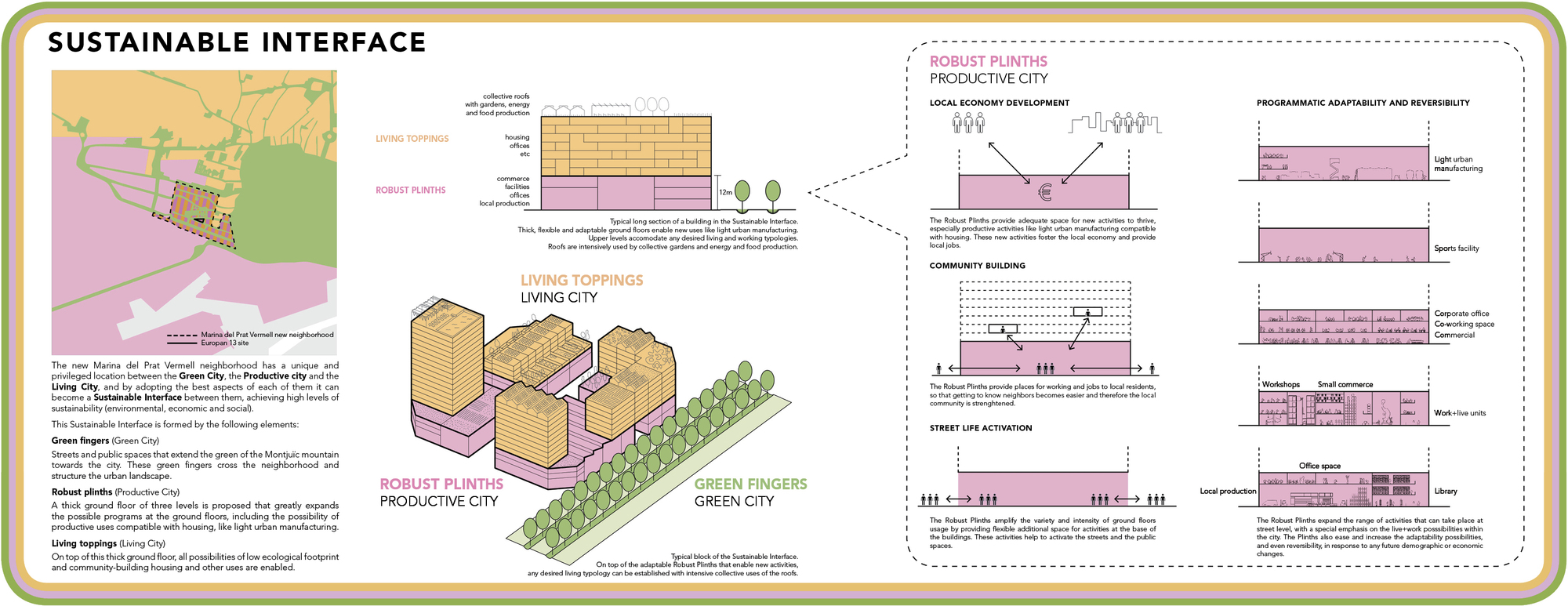 Galería de Finalista EUROPAN 13: Sustainable Interface / Barcelona - 6