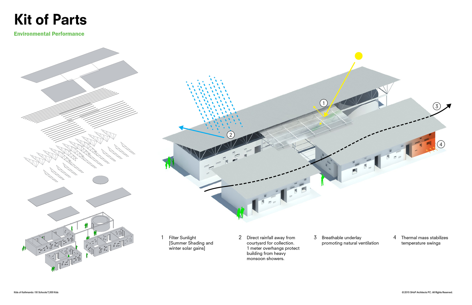 Gallery of SHoP Reveals Plans to Build 50 New Schools in Nepal - 6