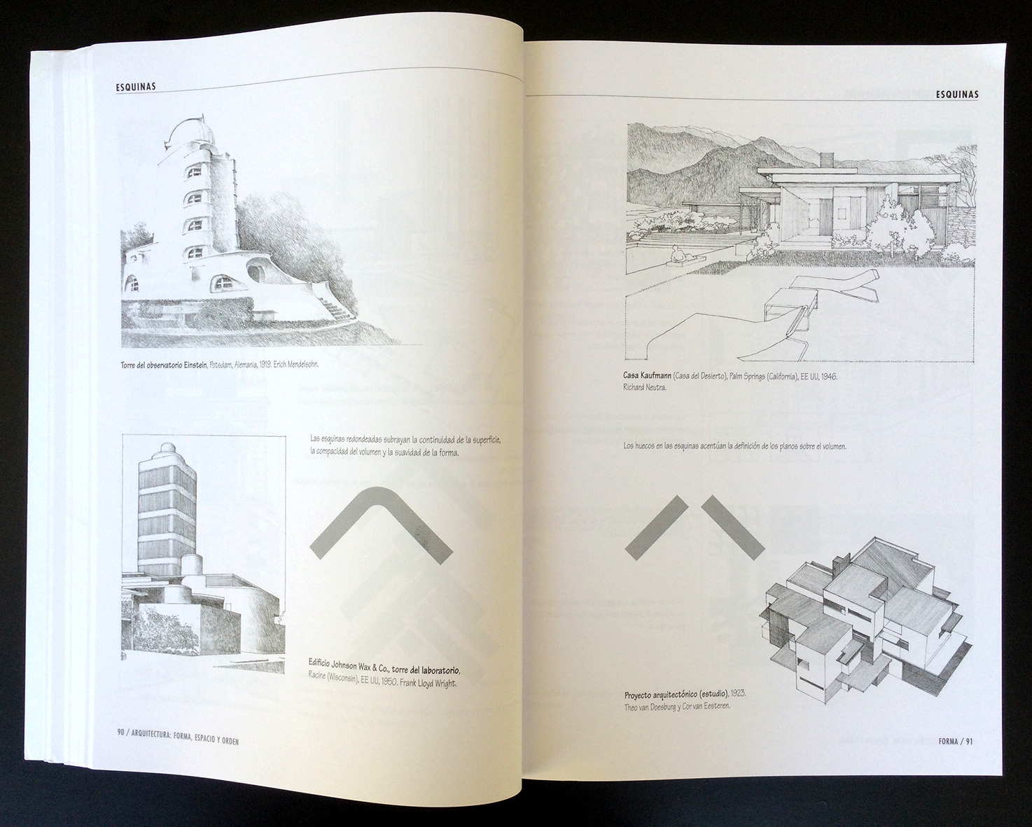 Galería de Arquitectura. Forma, espacio y orden / Francis D. K. Ching ...