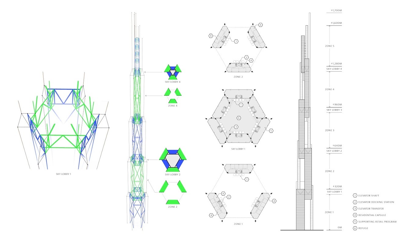 Gallery of Kohn Pedersen Fox + Leslie E. Robertson's Next Tokyo 2045 ...